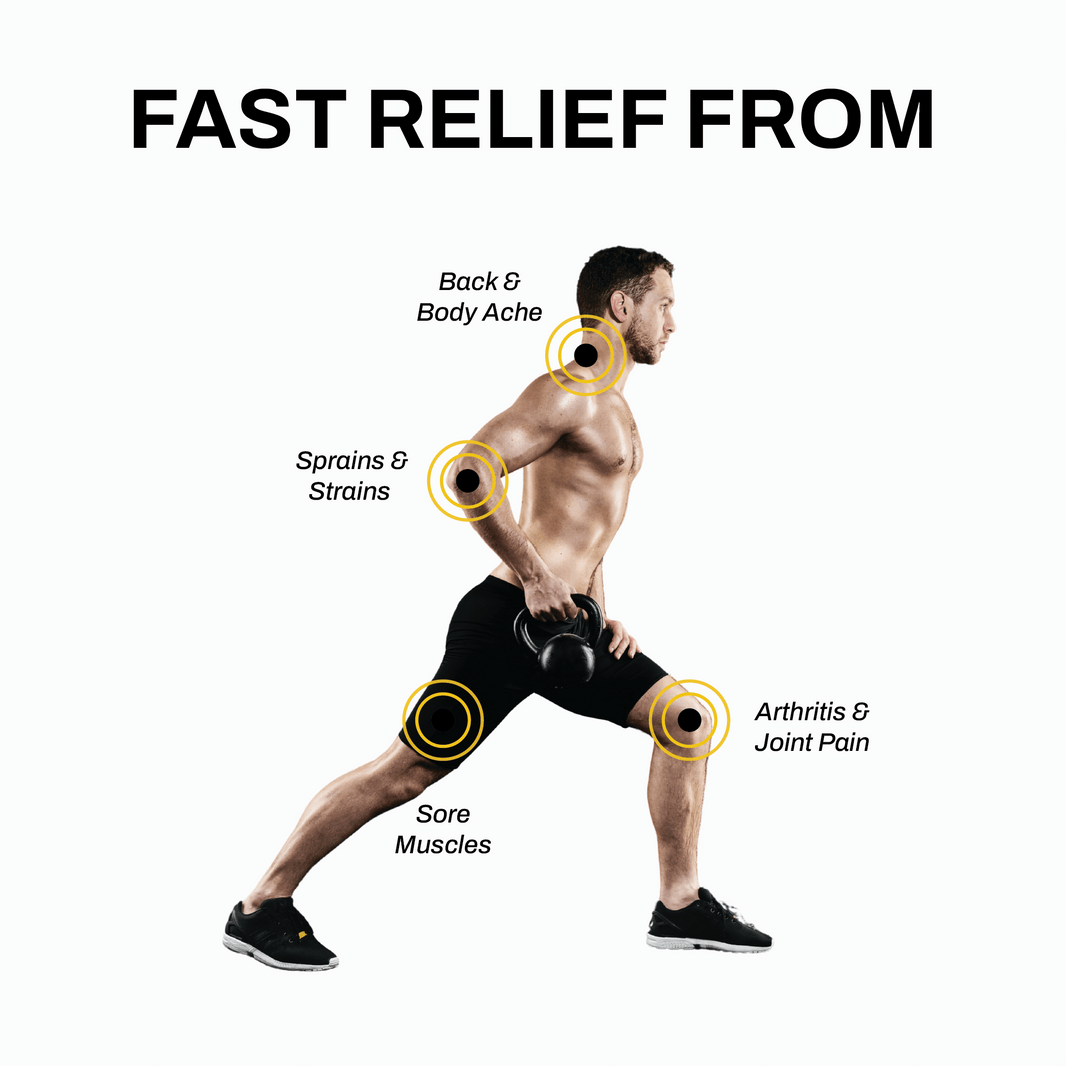 ALL PRODUCTS – TIDL